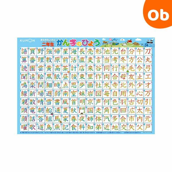 水でぬらすだけで、簡単にお風呂の壁にはることができます。二年生のかん字１６０字を収録。声に出して読むことで、知らず知らずのうちに覚えます。漢字の筆順は、数字と色で分かりやすく示されています。耐水性の特殊紙でできています。紙製ケース入り（ポス...
