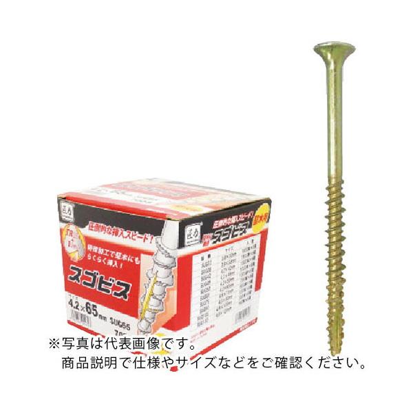 [特長]●【特許取得のTR加工】摩擦の少ない三角形状ネジ山で、従来のコーススレッドと比べて挿入スピードアップします。●縦目ローレットへ切粉が収納される為、木材の膨張を防いで木割れを軽減します。●摩擦負荷が少ないため、低トルクでバッテリーが長...