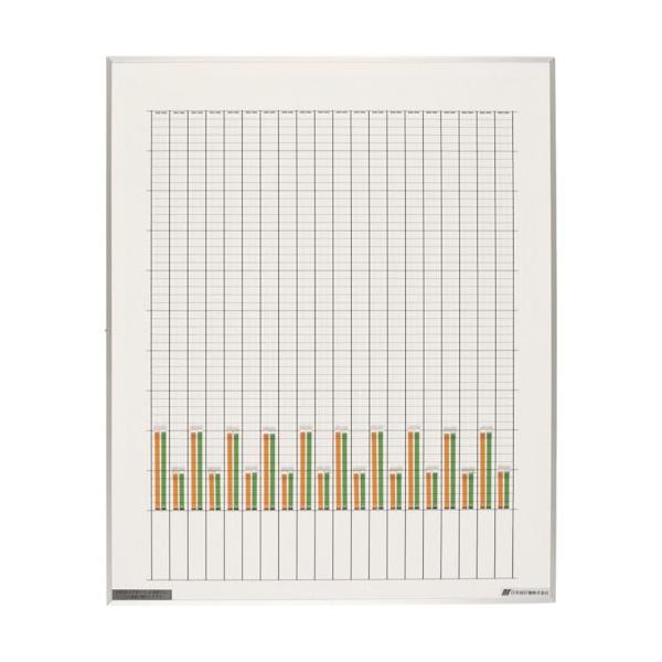 [特長]●営業成績や在庫管理に最適です。●ツマミを持って上下にスライドすることでグラフ棒の長さを変えられます。●縦・横に使用できます。●水性OHPマーカー付です。[仕様]●テープ色：橙・緑●桁(列)：20●間口(mm)：454●奥行(mm)...