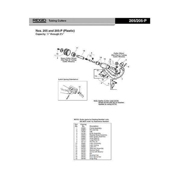 [特長]●205・205-P用フィードスクリューナット。