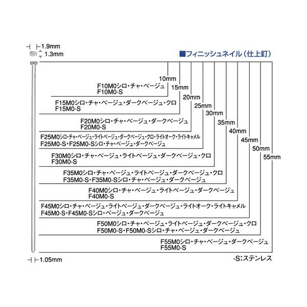 [特長]●全8色の豊富なカラーバリエーションでサポートするフィニッシュネイルです。[用途]●内装仕上げ。[仕様]●1ケース入数：2000本●塗装色が分かる小窓付小箱