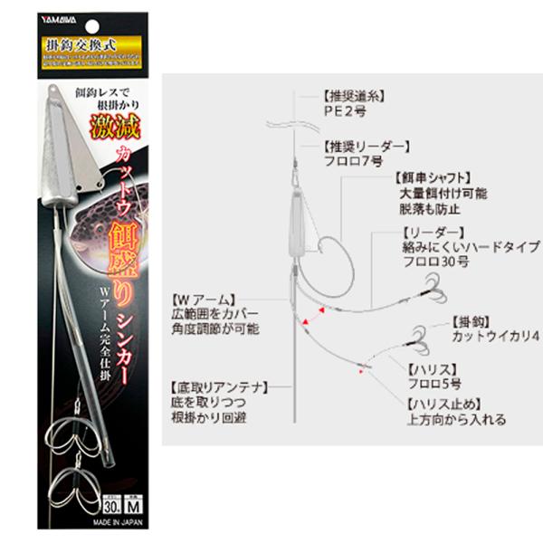 検索:フグ釣り ショウサイフグ カットウ フグ仕掛 カットウ仕掛