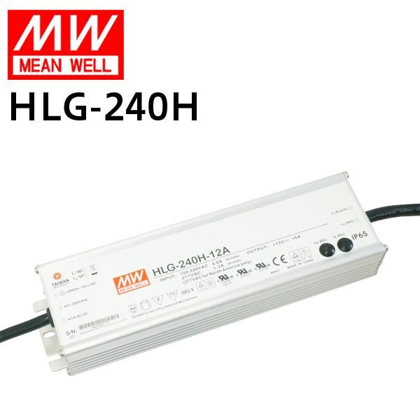 MEANWELL社製のHLGシリーズは、LED用電源ユニットとして各種安全規格に対応しており、埃の多い環境や結露の発生する環境でも安心してご使用いただけるものとなっており、安定・高スペックのLEDドライバーとなっております。【セット内容】・...