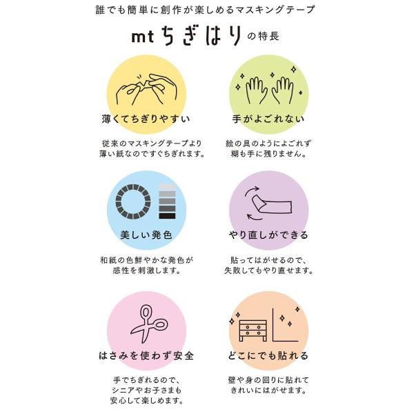 mt 1P マットカラー 15mm×7m入数：１サイズ：15mm×7mカラー：ピンク、レッド、オレンジ、イエロー、イエローグリーン、ライトブルー、ブルー（1.5cm幅 ピンク レッド オレンジ イエロー イエローグリーン ライトブルー ブル...