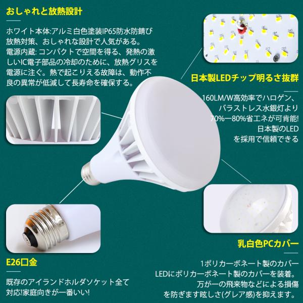 LEDバラストレス水銀灯 400W相当 PAR38 E26 35W 5600LM LEDビーム電球