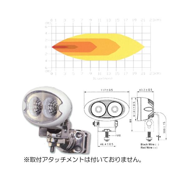コンパクトでスタイリッシュなボディに3ＷのＬＥＤを2個搭載。6Ｗでありながら拡散し、デッキライトとしても十分な明るさがあります。入力電圧：9〜64V　ボルト径：M8　重さ：370ｇ消費電力：0.4A（12V時）防水：IP66準拠