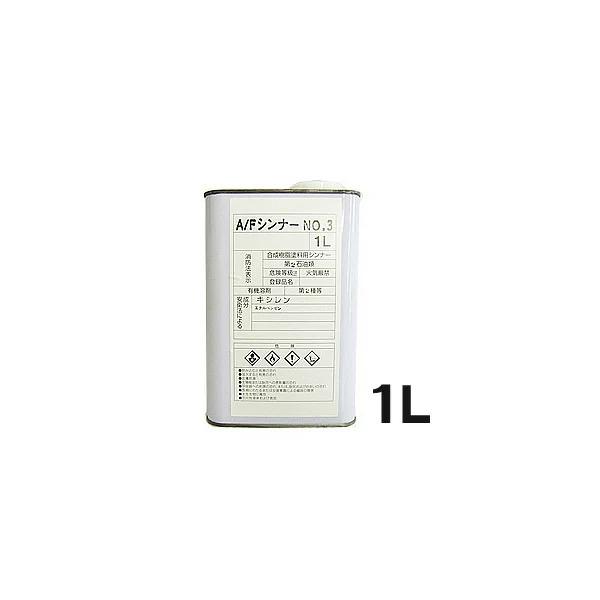 ■インターナショナル製の船底塗料用やプライマー専用の、希釈用シンナーです。