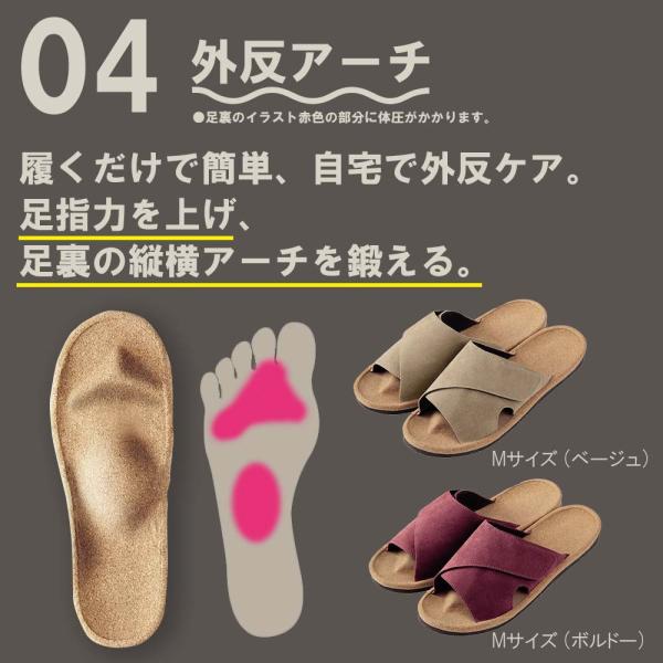 足裏も心もリフレッシュ！この刺激がきもちいい。歩くたびにまるで足つぼサロンのような心地よさ。指圧箇所をピンポイントに刺激足裏全体を指圧する従来の健康スリッパと違い、指圧箇所を絞り込むことによって、気になる部分だけをピンポイントに指圧。まるで...