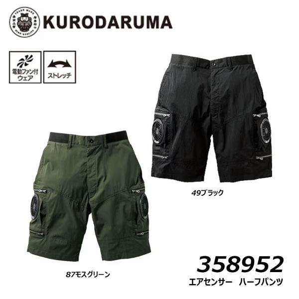 ☆空調が難しい屋外や厨房、ビニールハウス、工場、倉庫などでの作業を快適にする空調ウェアです。☆空調ウェアとは腰の部分に付いている2つの小型の扇風機により、衣服の中へ空気を取り込み、自然発汗した汗を気化させ、体温と湿度を調整するという商品です...