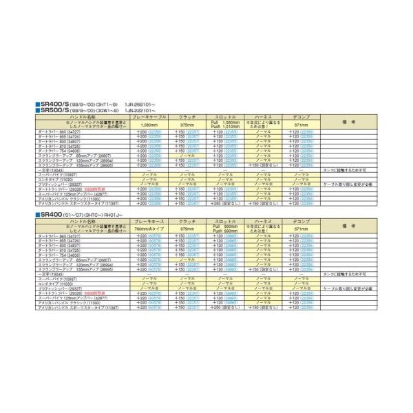 ■システム反映の都合上、ご購入後でも品切れになっている場合があります。その場合、ご登録のメールアドレスに通知致します。必ずご確認をお願いします。■サイズ・カラー等の記載が無い場合や複数記載がある場合があります。ご不明点は、ご購入前にご質問く...