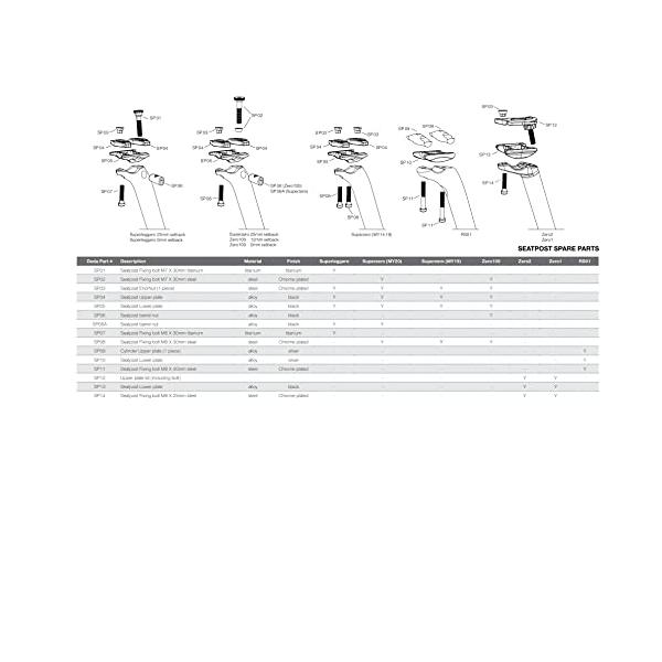 ■システム反映の都合上、ご購入後でも品切れになっている場合があります。その場合、ご登録のメールアドレスに通知致します。必ずご確認をお願いします。■サイズ・カラー等の記載が無い場合や複数記載がある場合があります。ご不明点は、ご購入前にご質問く...