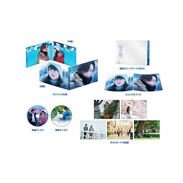 プレミアム・エディションには、劇中で悠輔が働くカフェ“Voiceに、主演の登坂広臣と中条あやみ、橋本光二郎監督が再結集し、 今だから話せる撮影秘話、あのシーンの裏側、そして本邦初公開の意外なエピソード満載の撮りおろしプレミアム・トークをはじ...