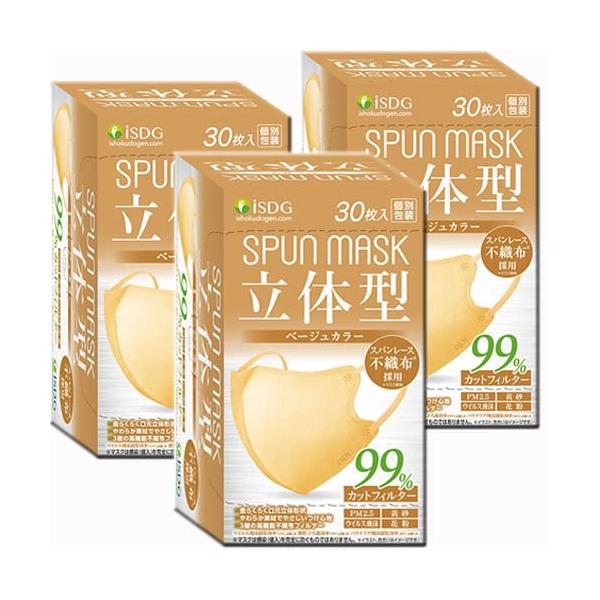 ・ベージュ 30枚 (x 3) ・【フィルター性能】3層不織布高機能フィルター・【サイズ】約13.5cm(顎から鼻まで)×約8.0cm(鼻先から耳ゴムまで)・【商品仕様】個包装、30枚入り × 3箱・【表面素材】スパンレース不織布・【特徴(...