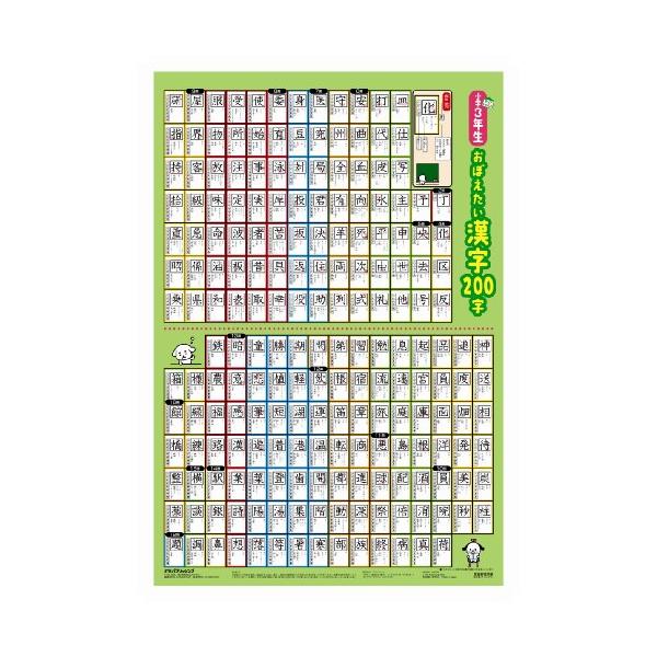 トイレやお部屋のドアから、おふろの壁まで、小さな家でも貼る場所を選ばないタテ長ポスター。 小学3年生で習う漢字を学習できます。 最新学習指導要領準拠。  【注目ポイント】 1.親子のコミュニケーションの場、「おふろ」の壁に貼付けOK! 「ユ...