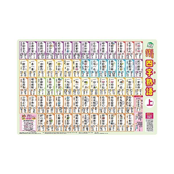 内容紹介  【中学入試によく出る四字熟語を2枚のポスターに厳選】 四字熟語の中でも、過去に中学入試で多く出題されたものを厳選。その中でも入試によく出る度を3段階で表記し、必ず覚える四字熟語が一目でわかる!  【ジャンルごとの色分けで関連付け...