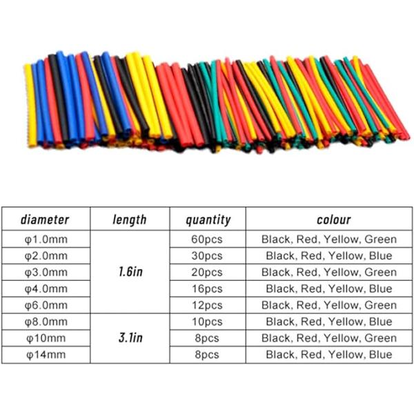 レビューキャンペーンをしております。是非ご参加ください。●ライターやヒートガンやドライヤーなどで70度以上の熱を使うとチューブが収縮して密着します。●防水性を高める意味でもむらなく隅々まで加熱して密着させてください。●こちらは8サイズの熱収...