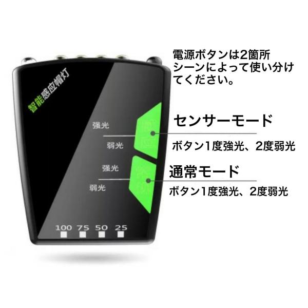  【商品特徴】●非常に軽くて明るいので付けてて疲れません。●夜釣りなどには最適です。●新品未開封品です。●電池容量を拡大した新型タイプで去年までのDX-18-1よりパワーアップしました。【セット内容】キャップライト１固定用バンド１充電コード...