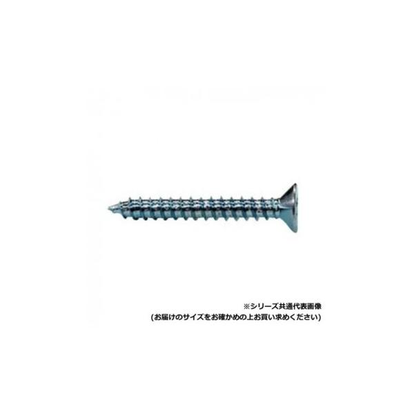 直接ねじ山を形成しながらねじ止めができます。頭部が平らなため、部材表面に突起が少なく、見た目がすっきりとした仕上がりになります。