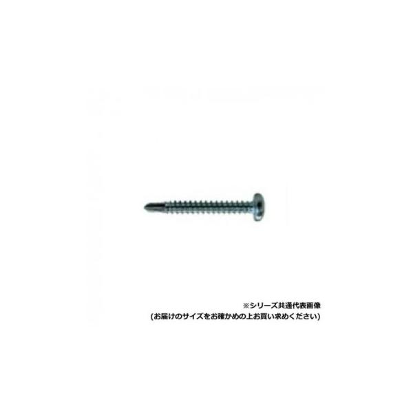 皿座彫りが施された金具を金属に取り付けるのに最適です。