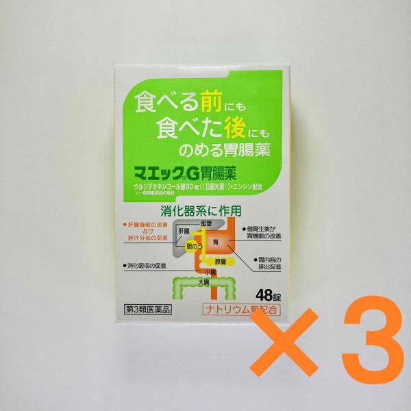 ●食べる前にも後にも，胃の働きをよくしてくれる胃腸薬です。　・食べる前に服用すると，弱っている胃の機能を改善しながら，胃の働きをよくしてくれます。　・食べた後やのんだ後に，胃もたれやおなかの張りが続く，胸やけ，胸つかえなどの症状を感じたとき...