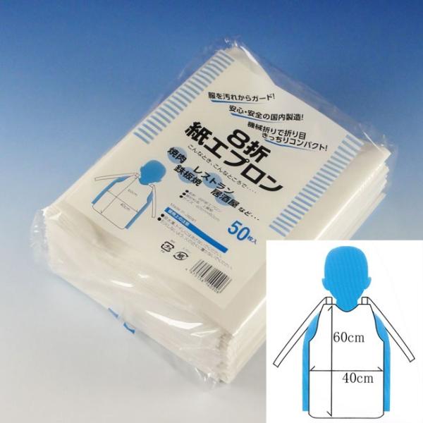 ●商品コード：060103-0041●JAN：4975156140206●入数：50枚●単価：15円/1枚(税込)●サイズ… 巾：40cm 長さ：60cm●商品説明：焼肉、鉄板焼き・居酒屋、レストラン等の定番商品。安心・安全の国内製造。