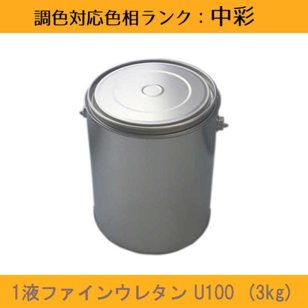 【　出荷証明書について　】・出荷証明書の発行は一斗缶のみ対応可能。一斗缶以外のサイズでの発行はできません。・納品書(金額の記載された明細書)は同梱可能ですのでご希望の方は備考欄にその旨ご記入ください。N-45N-40N-35N-30N-25...