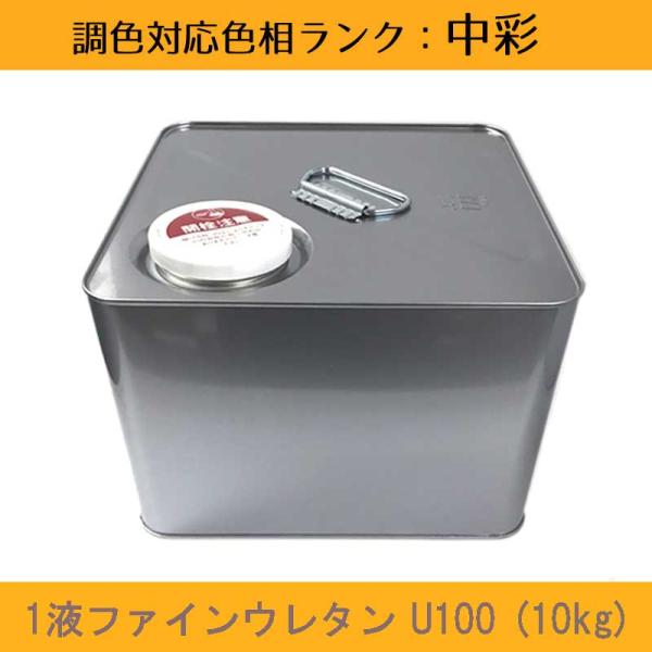 【　出荷証明書について　】・出荷証明書の発行は一斗缶のみ対応可能。一斗缶以外のサイズでの発行はできません。・納品書(金額の記載された明細書)は同梱可能ですのでご希望の方は備考欄にその旨ご記入ください。N-45N-40N-35N-30N-25...