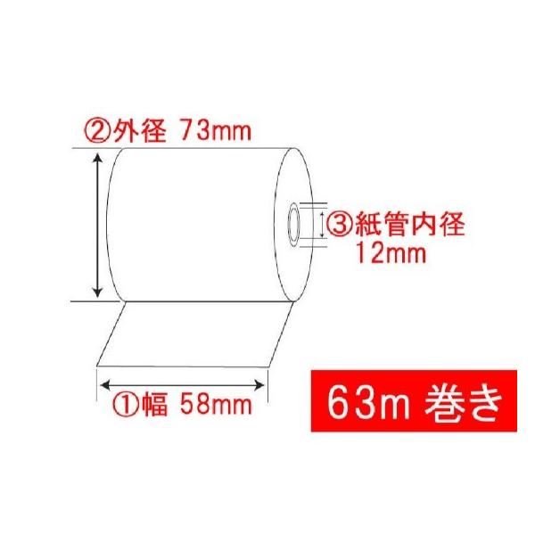 ※日本製●サイズ：紙(1)幅58mm×(2)外径73mm×(3)紙管内径12mm×紙厚65μ×63m●紙質：感熱紙（サーマル）●保存期間：5年　※常温常湿雰囲気下(平均20℃ 60％RH)の暗所に保管。●特徴：サイズが合えば各メーカーのレジ...