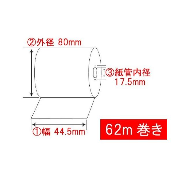 ※日本製●サイズ：(1)紙幅44.5mm×(2)外径80mm×(3)紙管内径17.5mm×(4)紙管外径 24mm×紙厚72μ×62m●紙質：感熱紙（サーマル）●保存期間：7年　※常温常湿雰囲気下(平均20℃ 60％RH)の暗所に保管。●特...
