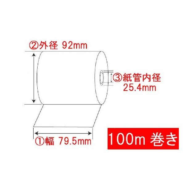 ※日本製●サイズ：(1)紙幅79.5mm×(2)外径92mm×(3)紙管内径25.4mm×(4)紙管外径 32mm×紙厚62μ×100m●紙質：感熱紙（サーマル）●保存期間：7年　※常温常湿雰囲気下(平均20℃ 60％RH)の暗所に保管。●...