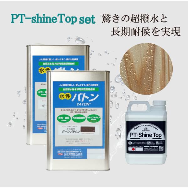 ◎水性VATON FX 3.5kg×2缶【全16色】3.5kgで約35ｍ2塗れます（２回塗り）※木材への吸い込み具合により、塗れる面積に差があります。・無希釈（水性刷毛推奨）・良く混ぜてお使いください。※色を薄くする場合は透明を加え調節して...