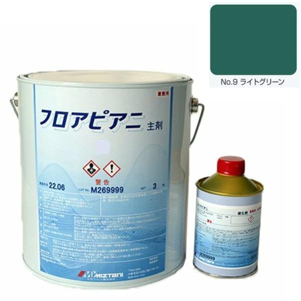 水系２液型アクリルウレタン樹脂塗料