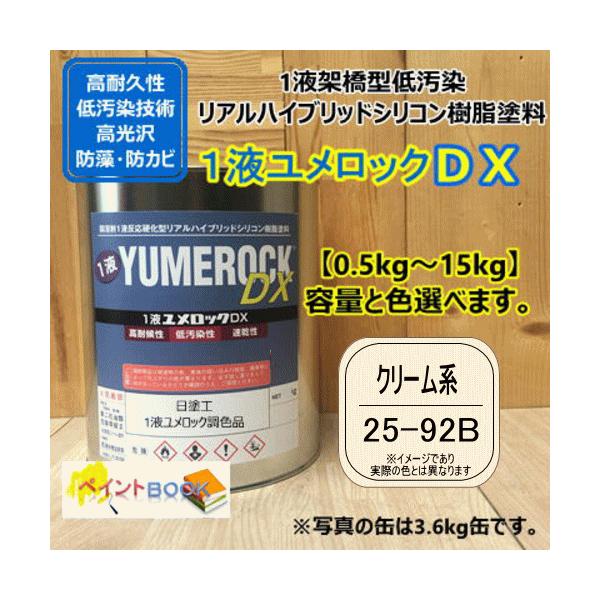 スプレーガン他、刷毛・ローラーでの塗装ができます。弱溶剤タイプでコンクリート、モルタル、窯業系サイディングボード、ALC、鉄・非鉄金属部、木部、FRP、硬質塩ビなどいたるところの塗装が可能です。※希釈の際は016-0059塗料用シンナー等を...
