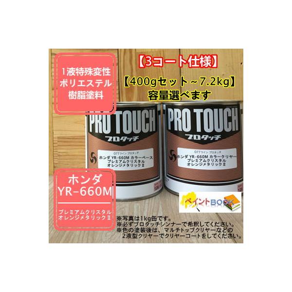 環境配慮型　1液　ベースコート特殊変性ポリエステル樹脂塗料である077ラインプロタッチは、ブロック塗装時の高い隠ぺい性がもたらす作業性 と、タッチアップ（ボカシ）塗装時の低い隠ぺい性がもたらすボカシ作業性の相反する要素を最適にバランス化した...