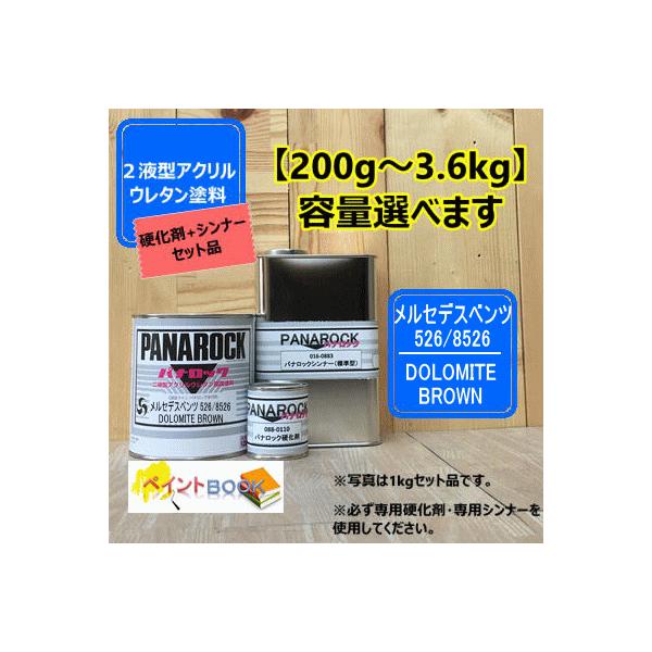 ※必ず専用の硬化剤、シンナーを使用してください。※気温に合わせたシンナーの選択をすると、塗装面の肌や艶が良くなります。（写真3）【セット品の場合は以下の内容となります。】200g/s 調色品200g + 硬化剤20g + シンナー400g3...