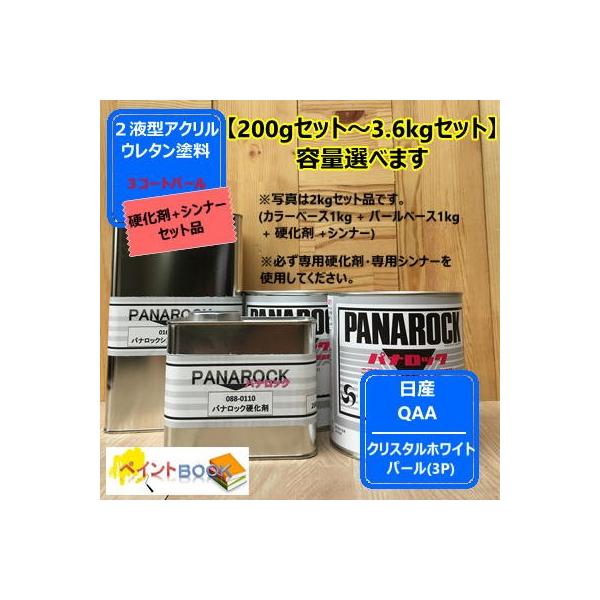 ※必ず専用の硬化剤、シンナーを使用してください。※気温に合わせたシンナーの選択をすると、塗装面の肌や艶が良くなります。（写真3）【セット品の場合は以下の内容となります。】200g/s 調色品200g + 硬化剤20g + シンナー400g3...