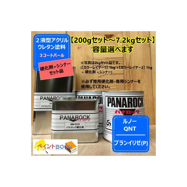 ※必ず専用の硬化剤、シンナーを使用してください。※気温に合わせたシンナーの選択をすると、塗装面の肌や艶が良くなります。（写真3）【セット品の場合は以下の内容となります。】200g/s 調色品200g + 硬化剤20g + シンナー400g3...
