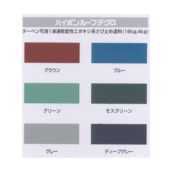 ・素地にやさしいターペン可溶です・使いやすい１液タイプです・上塗りが吸い込みにくく高光沢を引き出します・屋根に安心の高防錆性です・鉛を含まないので環境にも安心です