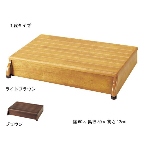 当店は高知県に所在している介護用品や福祉用具をメインに取り扱っているショップです。当店在庫品は数多ご用意しています。各エリアに倉庫拠点があり、全国のお客様へいち早くお届けできるよう在庫を取り揃え、配送までの日数を極力お待たせすることないよう...