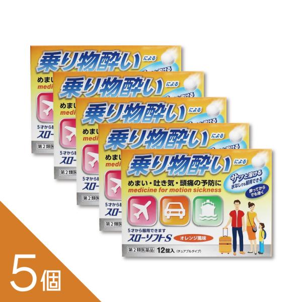 スローソフトは、乗物酔いによるめまい・吐き気・頭痛の予防及び緩和に効果をあらわす薬です。水なしでも服用できるので、旅行の途中で気分が悪くなったときでも、その場で服用できます。個装サイズ：97X70X19mm個装重量：約16ｇ内容量：12錠入...