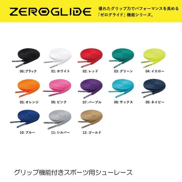 4mm幅のグリップ加工シューレース、ゼログライドシューレース・グリップ約120％UP・両面に滑りにくい特殊樹脂加工によりグリップ約120%アップ・4mm幅で足の形にフィットしやすい薄型設計【素材】本体：合成繊維【カラー】ブラックホワイトレッ...