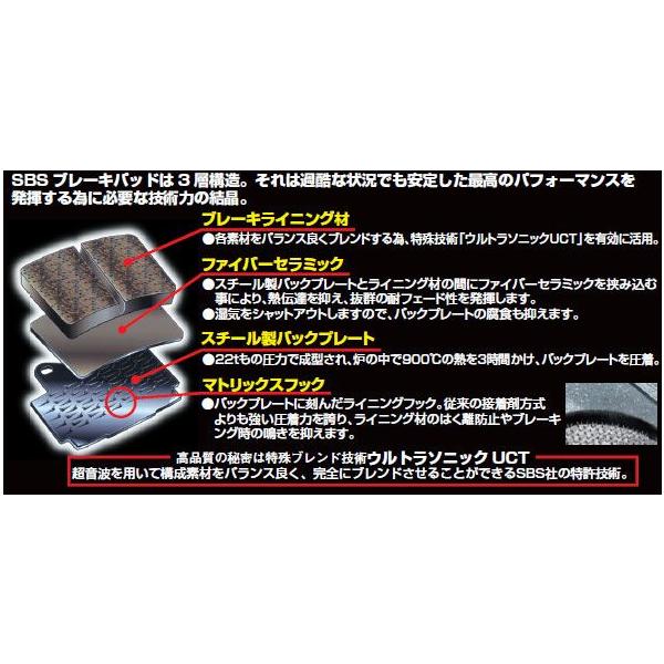 品番：777-0140000商品内容：■SBSブレーキパッドは3層構造。それは過酷な状況でも安定した最高のパフォーマンスを発揮する為に必要な技術力の結晶。■SBSブレーキパッド最大の魅力はコントロール性能と耐摩耗性の高さ！■パッドNo ： ...