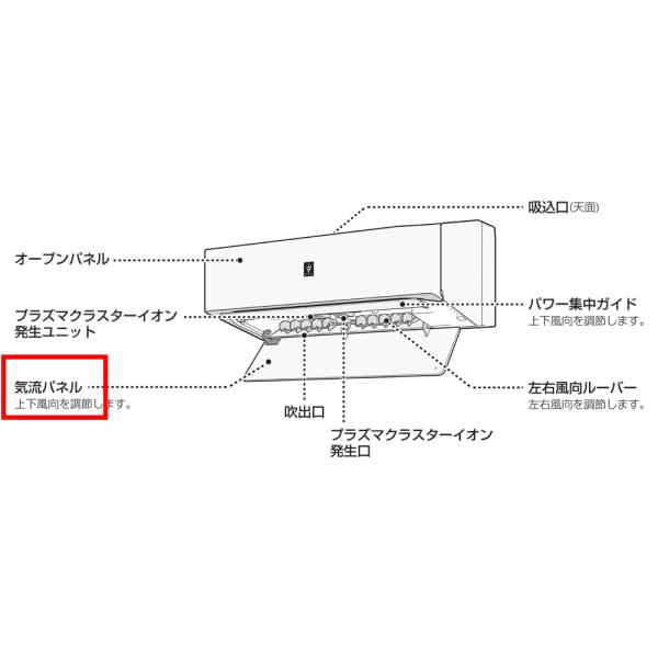 適用機種AY-22NEE9，AY-25NEE9，AY-28NEE9，AY-40NEE9，AY-56NEE9，AY-63NEE9，AY-N22H-W，AY-N25H-W，AY-N28H-W，AY-N40H-W，AY-N40H2-W，AC-22...