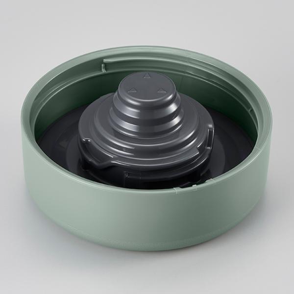 適用機種SW-KA30-GM，SW-KA40-GM，SW-KA52-GM