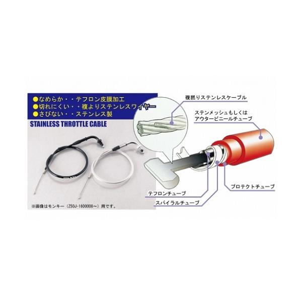 メーカー品番：905-1086100適合車種：CD50 PCφ20用カラー：グレー単位：1本