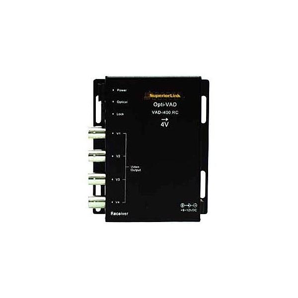 VAD-i400.RC ジョブル VADi400RC コンポジット 4映像光ファイバー伝送 受信器