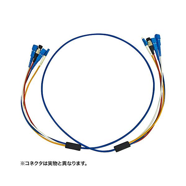 HKB-SCSCRB1-20 サンワサプライ HKB-SCSCRB1 HKBSCSCRB120 SANWA SUPPLY HKBSCSCRB1 ロバスト光ファイバケーブル 20m ブルー