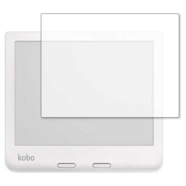 光の透過率96%以上で液晶画面の 本来の鮮やかな発色を全く損ないません。フィルムの表面は、ハードコート加工、オイルコーティング加工、スムースタッチ加工といった様々な特殊加工を組み合わせていますので油分やほこり・指紋に対しての抵抗力が高くなっ...