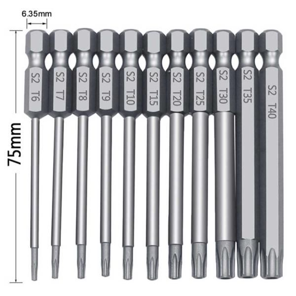 11本セットの価格です。材質：クロムバナジウム鋼、磁石搭載表面処理：クロムメッキ六角シャンクの直径：1/4インチ（6.35mm）全長：7.5cm関連ワード：トルクレンチ、六角レンチ、トルクスドライバー