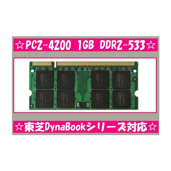 動作保証 新品　メモリ　増設　ノートパソコン  200Pin  PC2 4200  DDR2 533